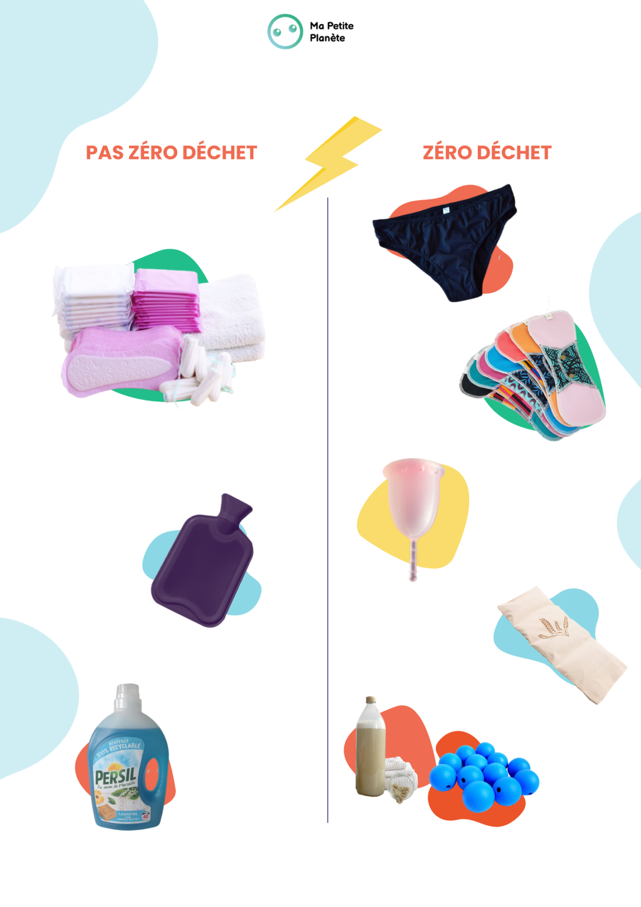 Maison Zéro déchet : comment passer au zéro déchet chez-soi